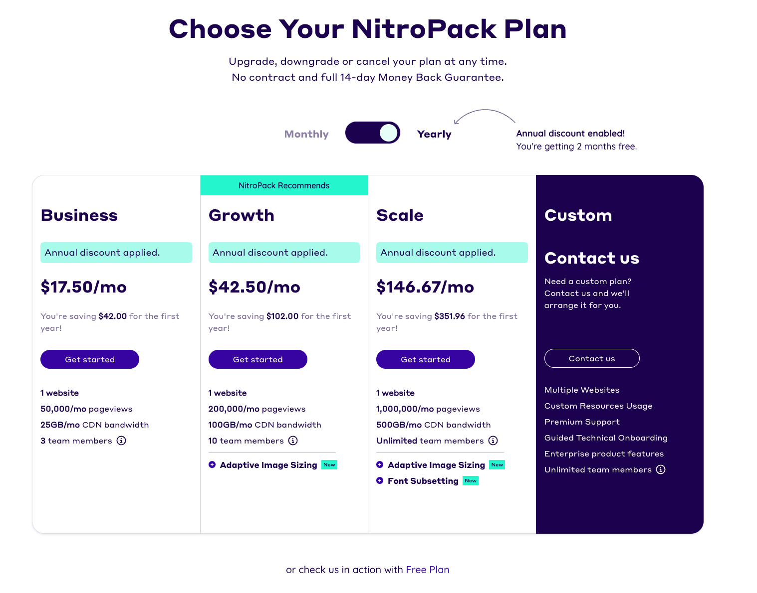 NitroPack Review: A Deep Dive for Solopreneurs & Startups