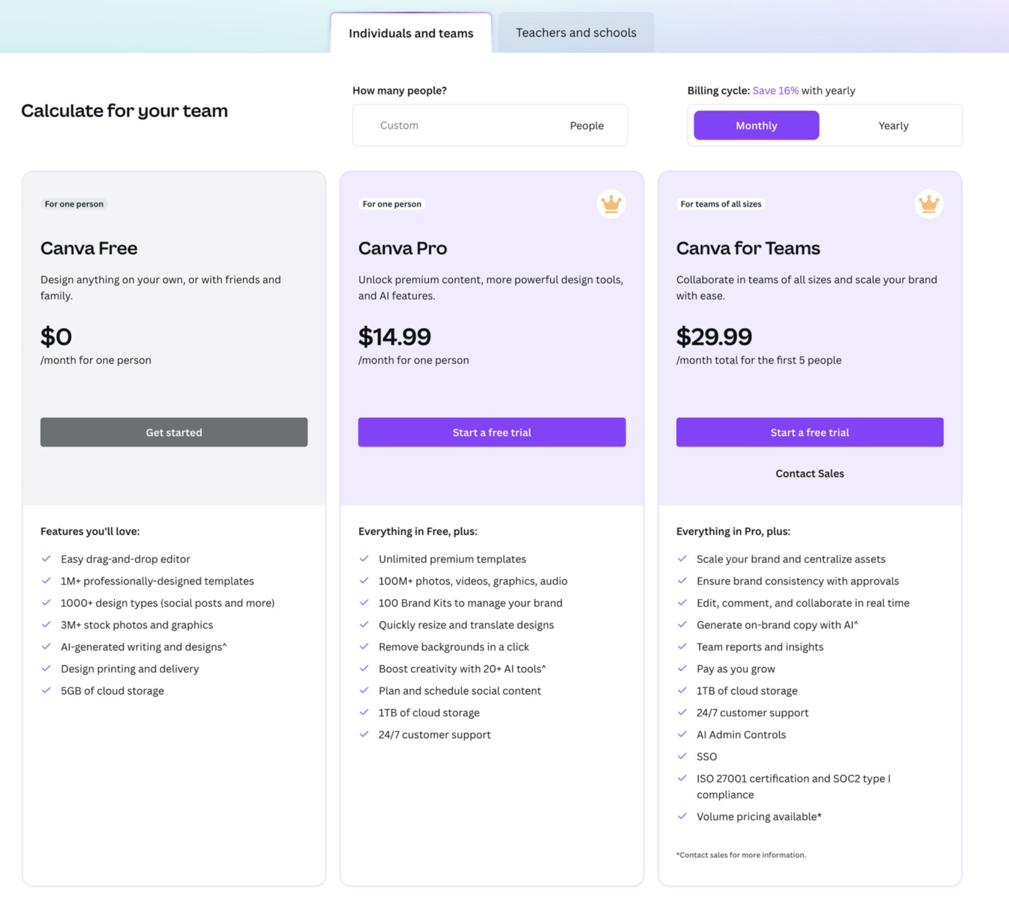 Canva Review: A Graphic Design Platform That Makes Design Simple